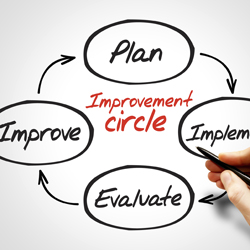 CHCCOM005 Communicate and work in health or community services